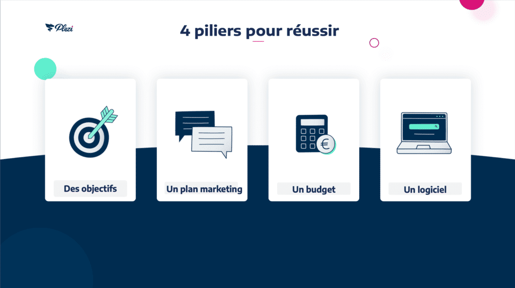 Comment convaincre son boss d'investir en marketing automation